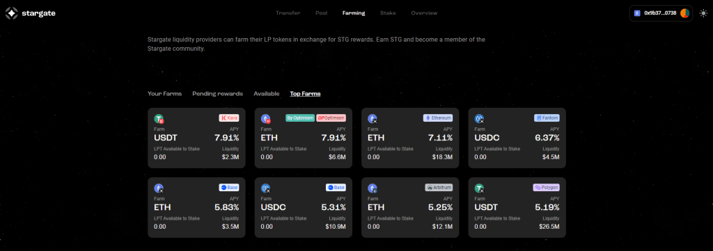 Stargate Finance STG Cross-chain Protocol: In-depth Analysis 2024 ... Stargate Finance STG Cross-chain Protocol: In-depth Analysis 2024 ...